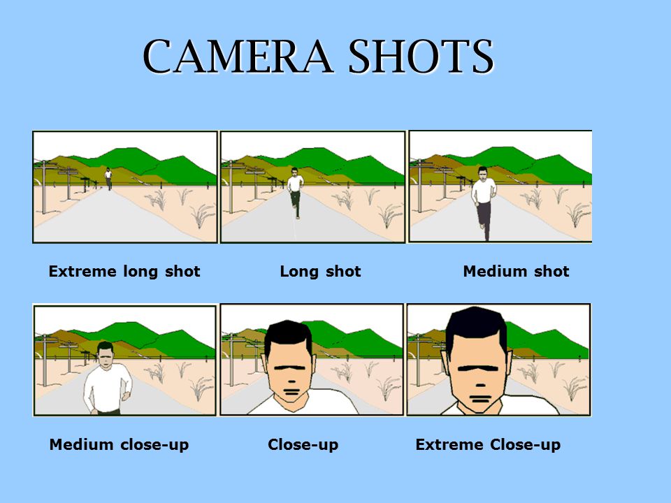 The Medium Close-Up Shot: A Definitive Guide The Medium Close-Up Shot: A Definitive Guide